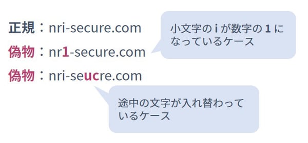 DMARC導入・運用支援 Proofpoint EFD